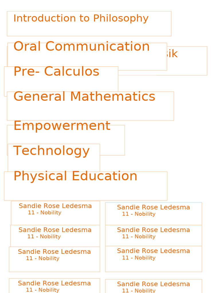 Introduction To Philosophy | PDF