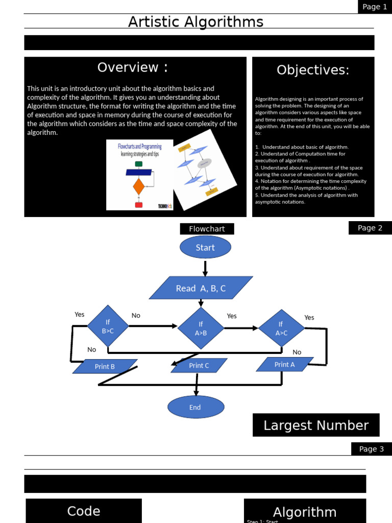 Artistic Algorithms .CS HHW. 2024-2025 | PDF | Algorithms | Time Complexity