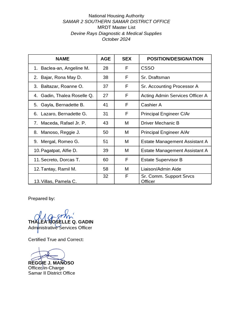 MRDT Master List Template | PDF
