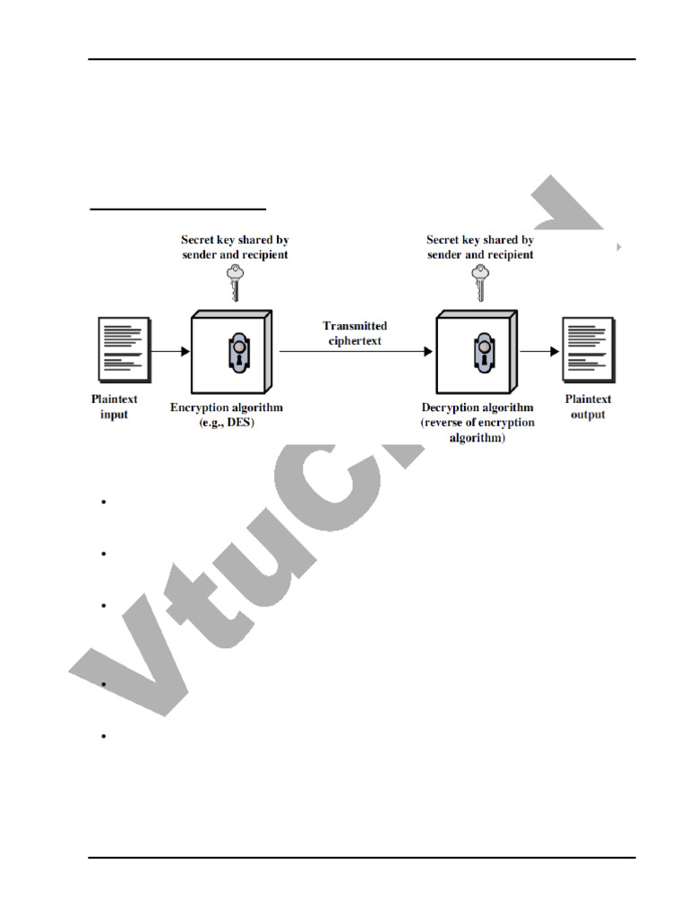 CNS Module 1 (1) | PDF | Cryptanalysis | Cipher
