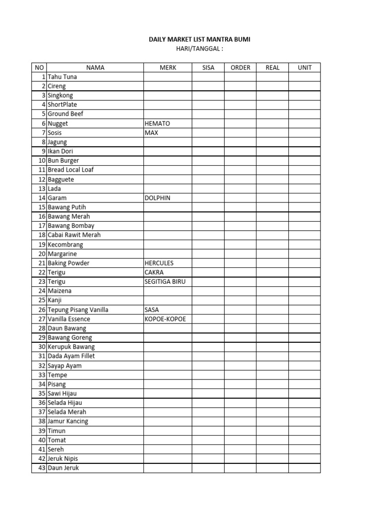 Daily Market Inventory List | PDF | Cooking, Food & Wine