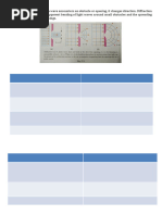 429 Light Diffraction Measurement of Particle Size | PDF | Particle Size Distribution | Science ...