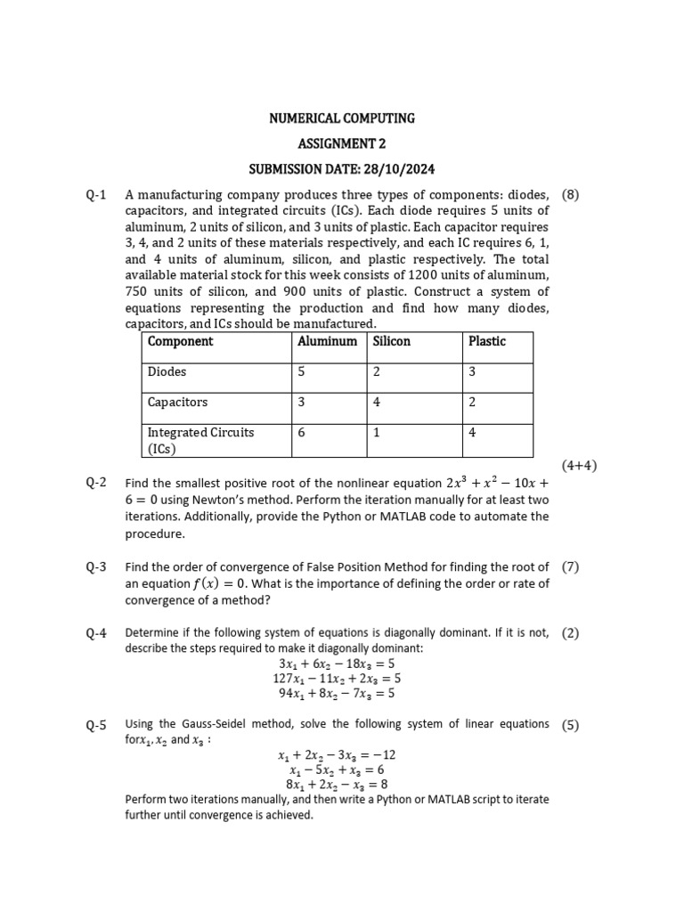 NC A2 | PDF | Teaching Methods & Materials | Technology & Engineering