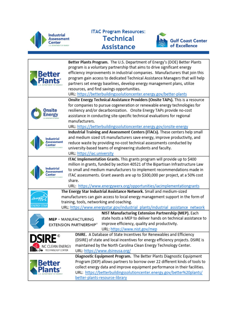 ITAC Resources - Technical Assistance | PDF | Efficient Energy Use ...