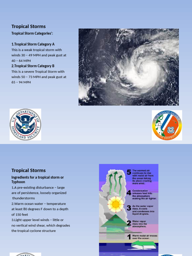 Tropical Storm and Typhoon Training | PDF | Tropical Cyclones | Wound