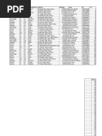 Full Name List | PDF | Wellness