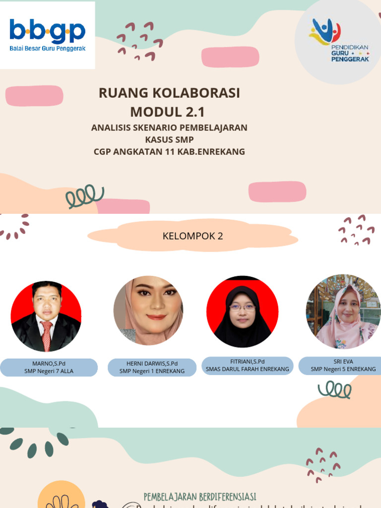 Tugas Ruang Kolaborasi Modul 2.1 KLP 2 | PDF