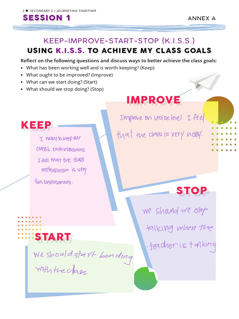 S2 Journeying Together Session 1 (Reflection Template) | PDF