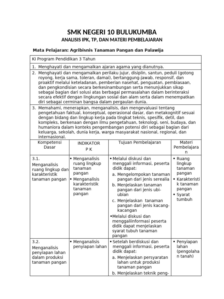 Analisis Ipk, TP, MP | PDF | Kesehatan Holistik