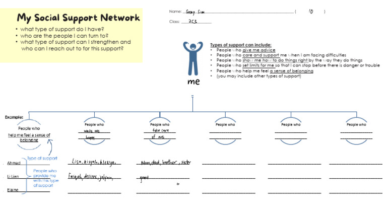 Term 2 Check-in (Sec) (My Social Support Network) | PDF