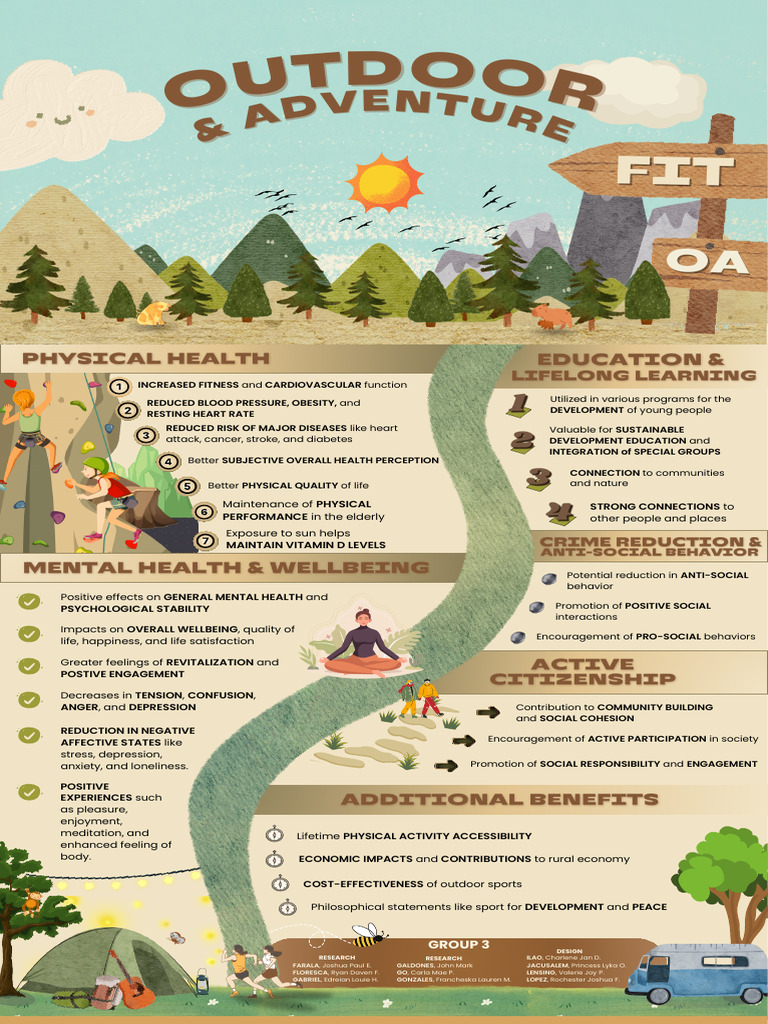 Outdoor | PDF | Happiness | Major Depressive Disorder