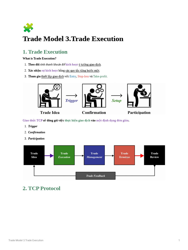 40a48e62 90cc 45f3 82f9 Ef7d15d51365 Trade Model 3.trade Execution | PDF