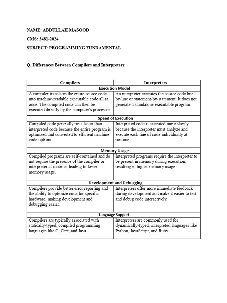 COMPILER & INTERPRETERS DIFFERENCES | PDF | Compiler | Computer Program COMPILER & INTERPRETERS DIFFERENCES | PDF | Compiler | Computer Program