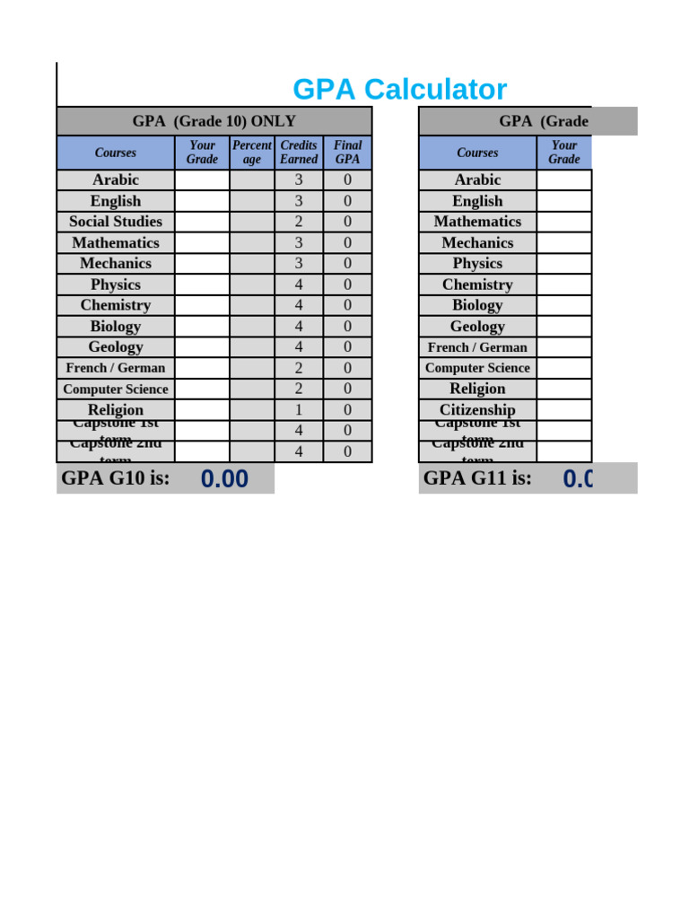 GPA Calculator | PDF