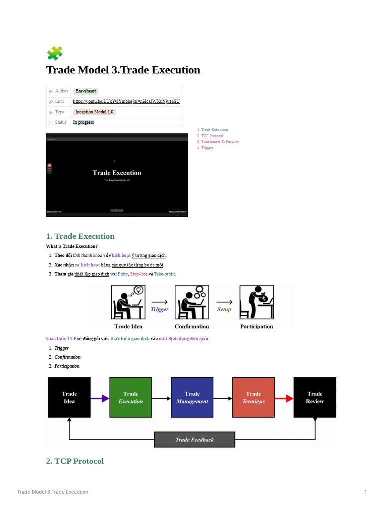 Trade Model 3.trade Execution | PDF