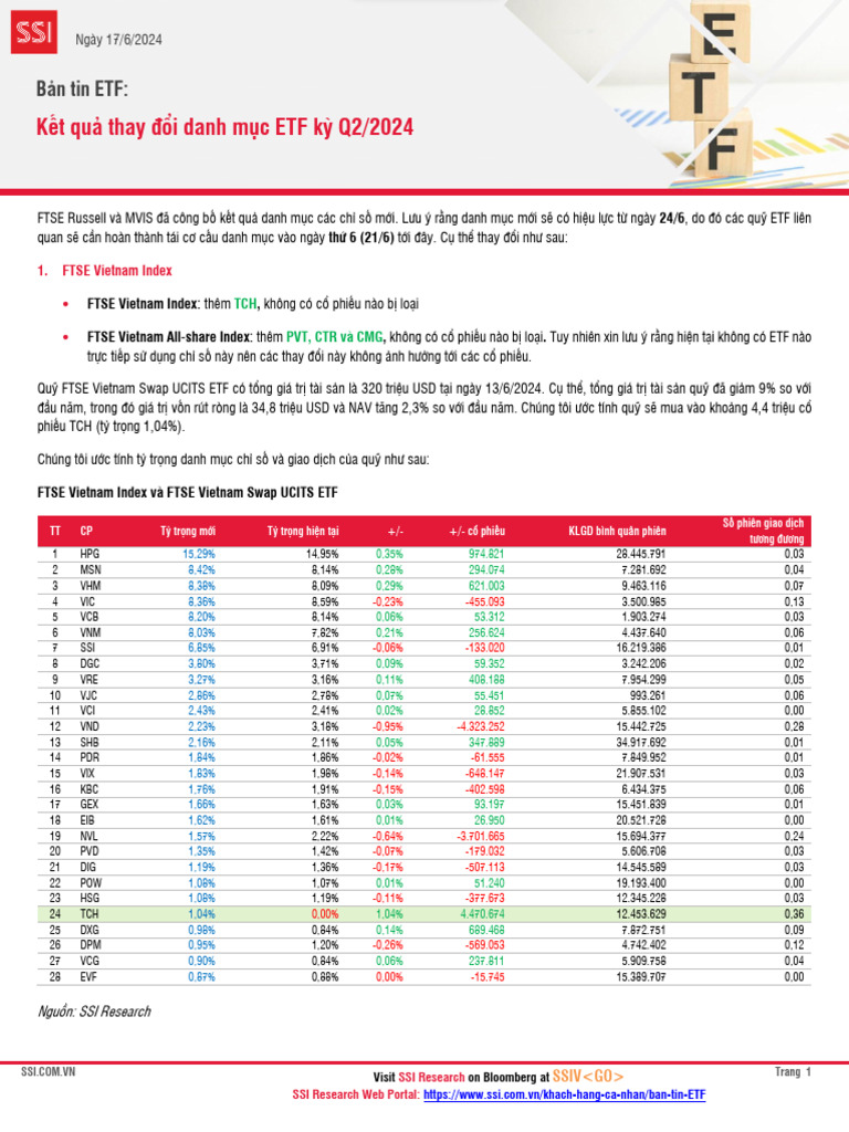 Ban Tin ETF - Ket Qua Thay Doi Danh Muc ETF Q2 2024 | PDF