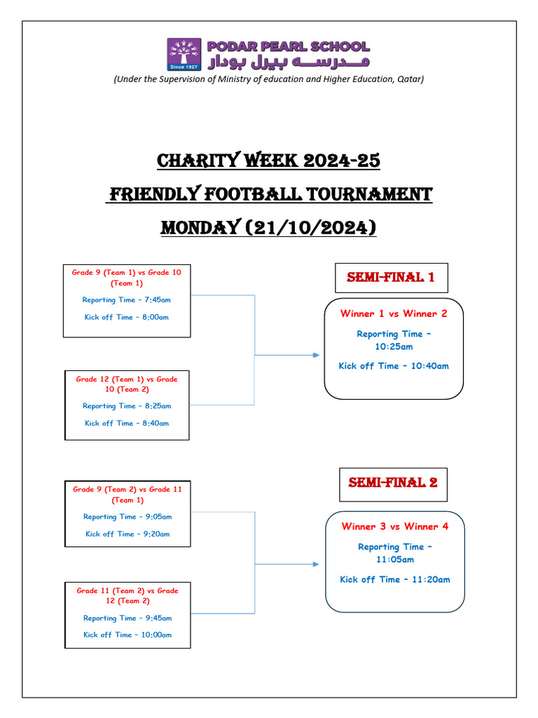 CW Football Schedule | PDF
