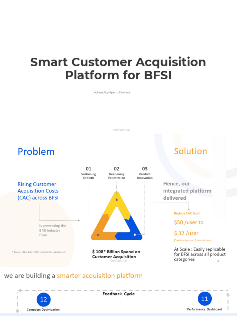 SmartAcq_BFSI (1) | PDF | Marketing | Digital Marketing