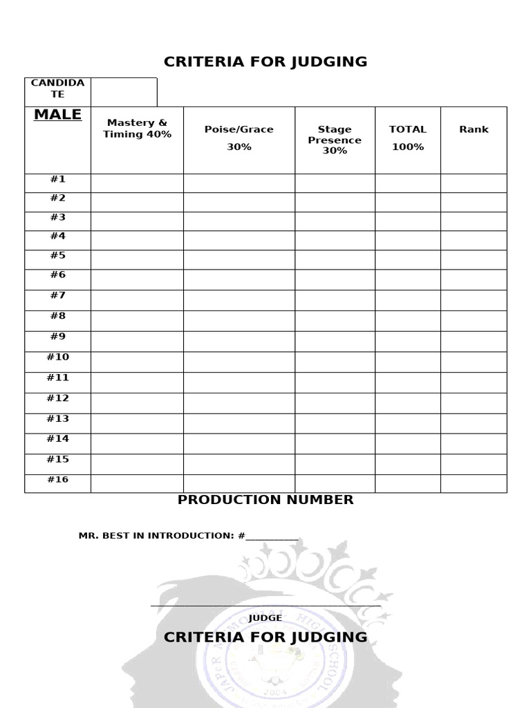 Judging Criteria for Pageant Contestants | PDF | Candida (Fungus ...