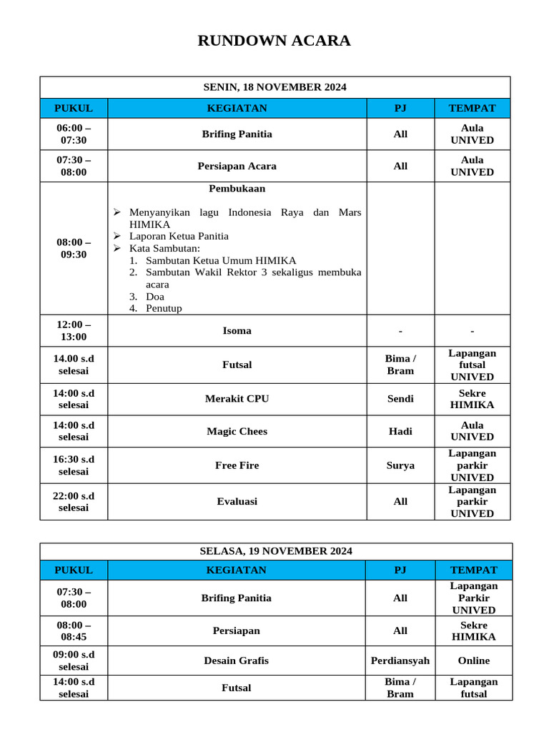 Rundown Acara HIMIKA UNIVED 2024 | PDF