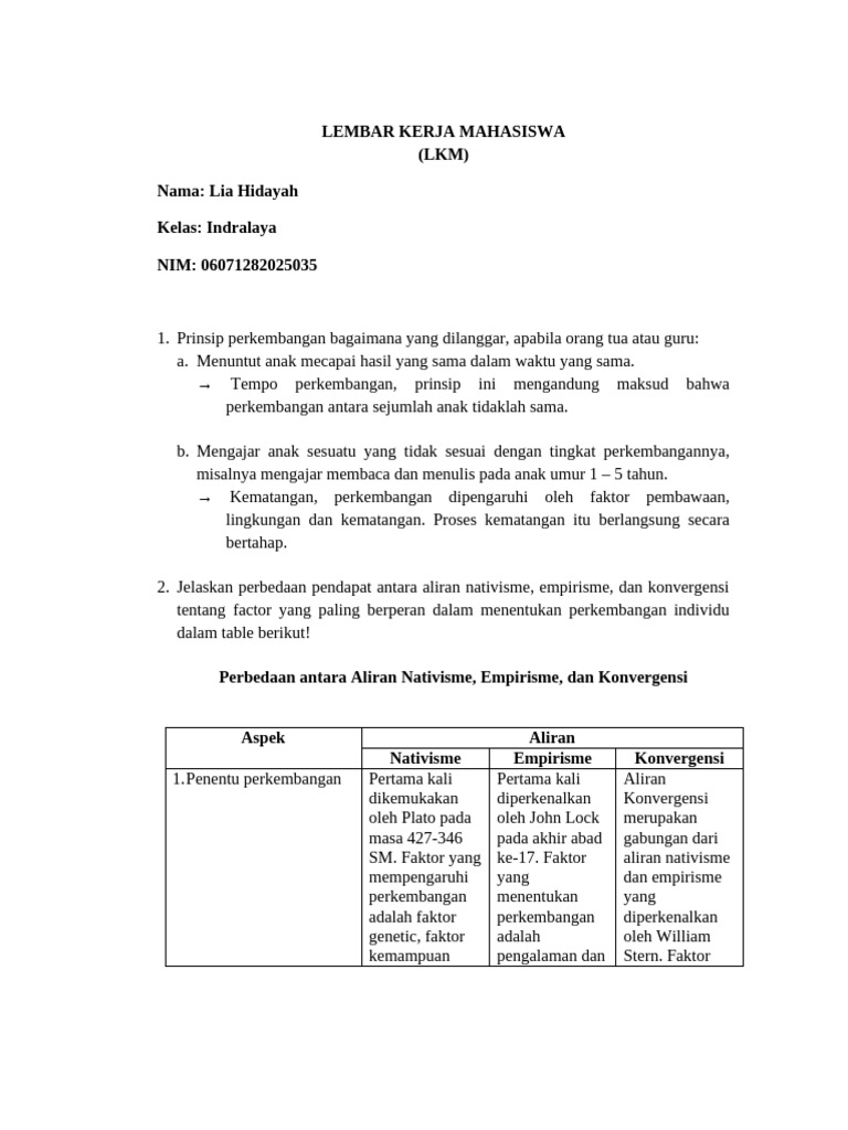 Lembar Kerja Mahasiswa | PDF | Karier & Perkembangan | Kesehatan Holistik