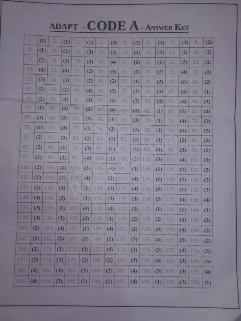 Ans Key Test 13 | PDF