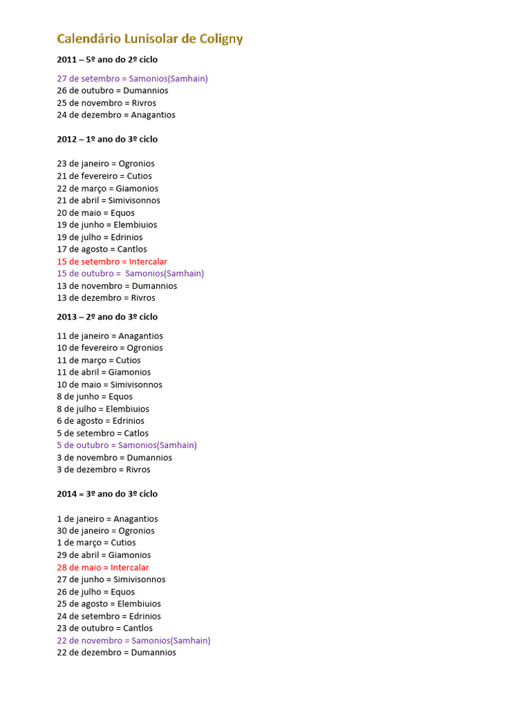 Calendário de Coligny | PDF