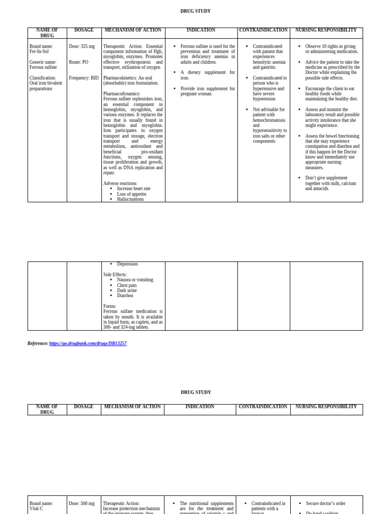 Drug Overview: Ferrous Sulfate, Ascorbic Acid, Docusate | PDF | Vitamin ...
