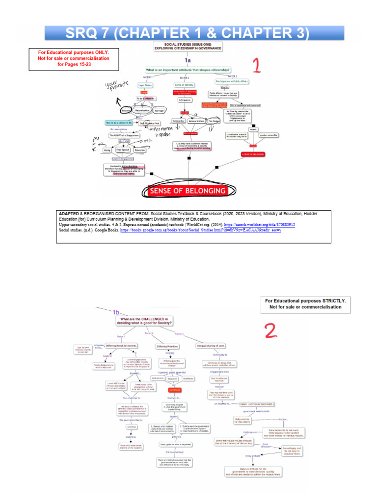 CheatSheet V2.0 PDF | PDF | Art