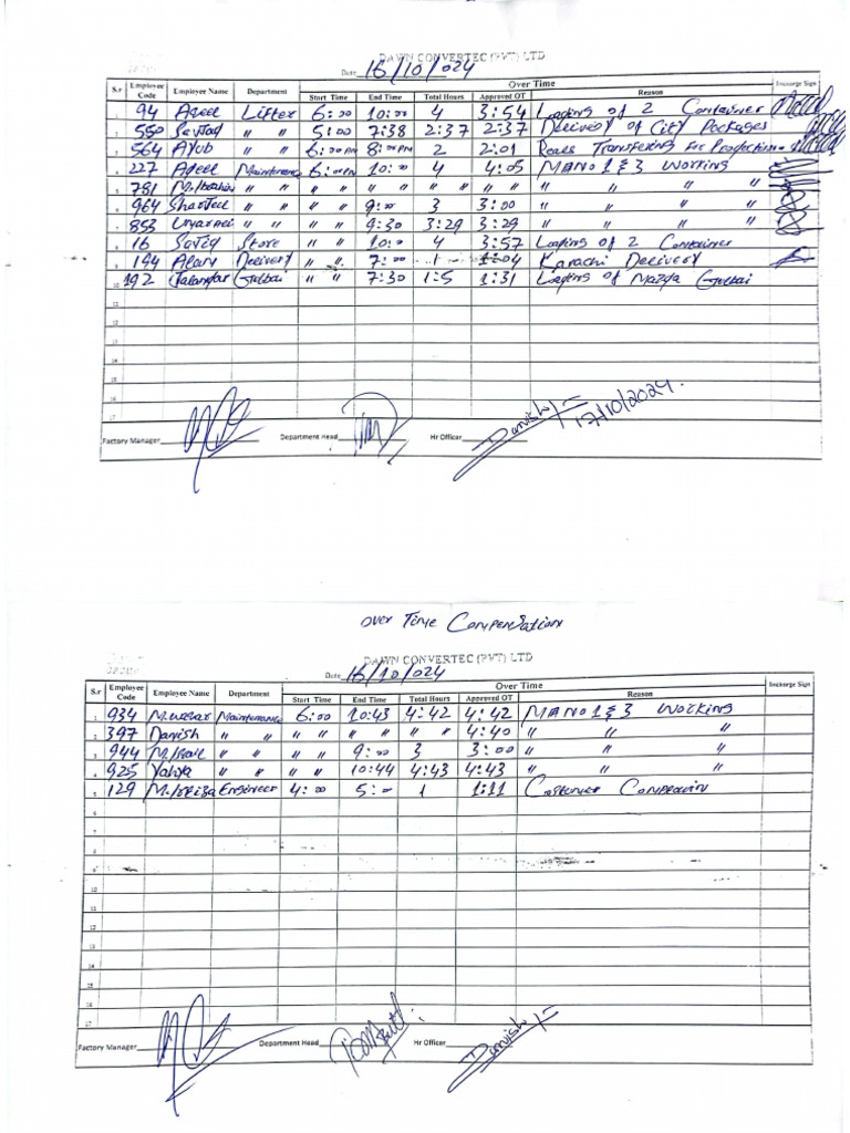 Ot Details=16-10-2024 | PDF