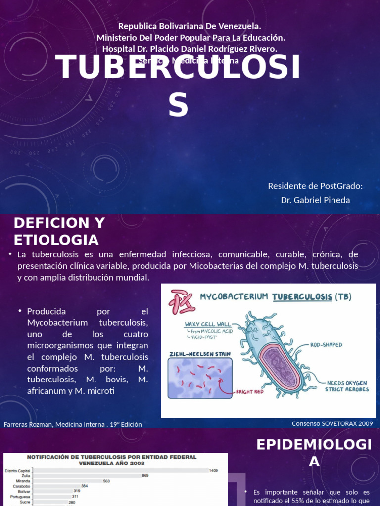 TUBERCULOSIS | PDF | Tuberculosis | Tos