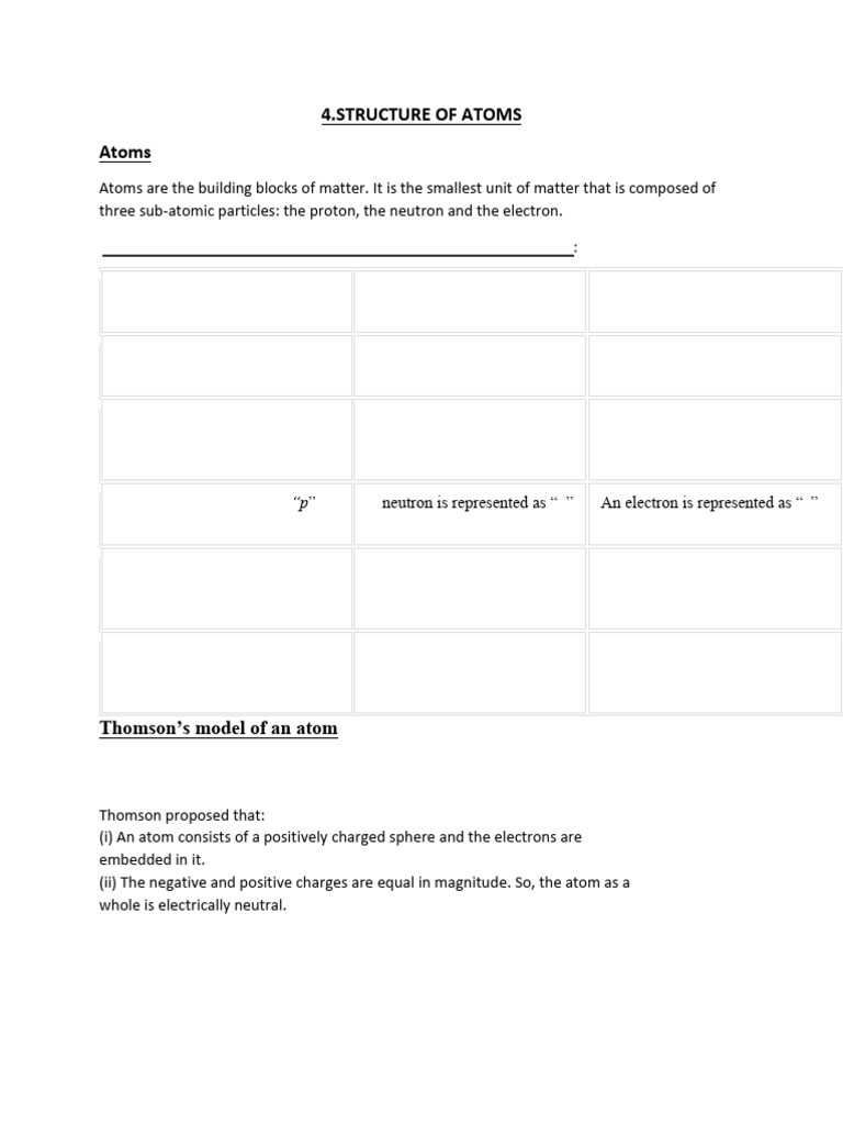 4 Structure of Atom Notes | PDF | Atoms | Atomic Nucleus