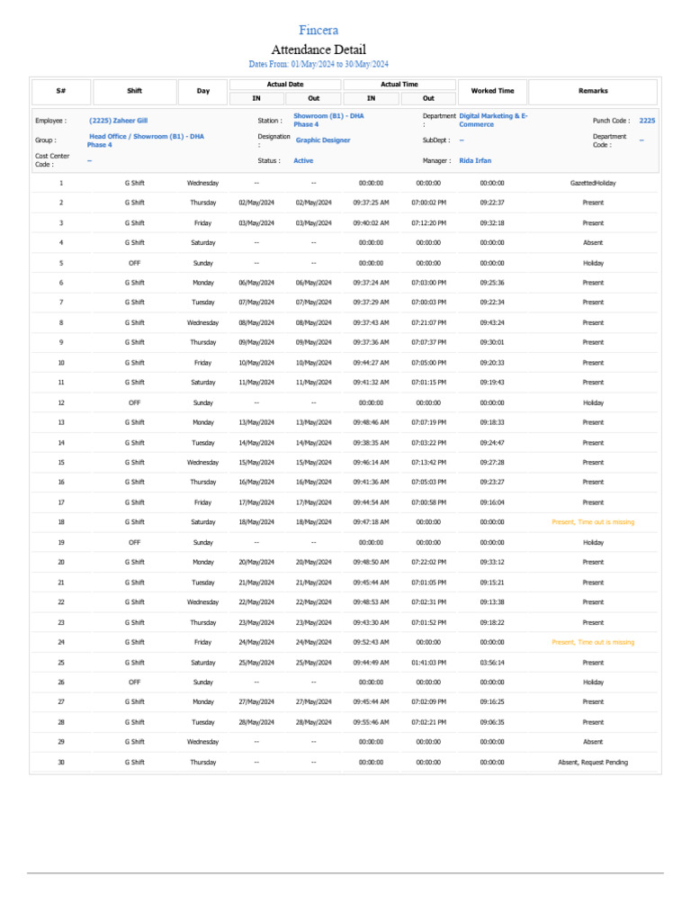 Attendance Detail Report | PDF