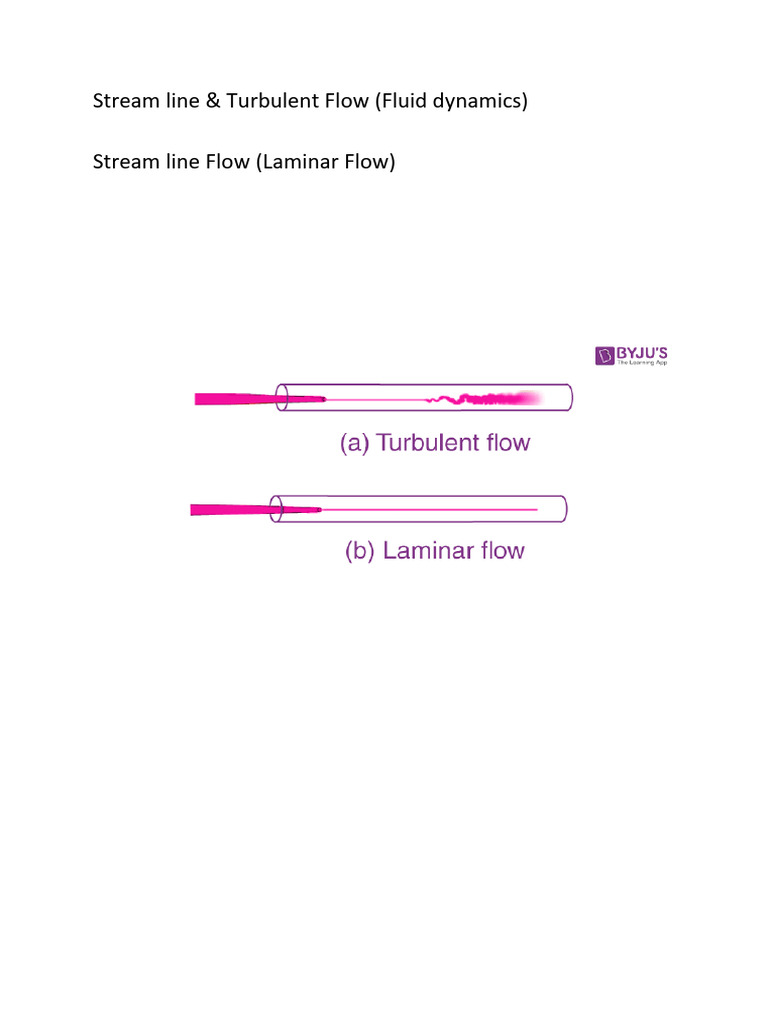 Stream Line 0 Turbulent Flow | PDF | Fluid Dynamics | Turbulence