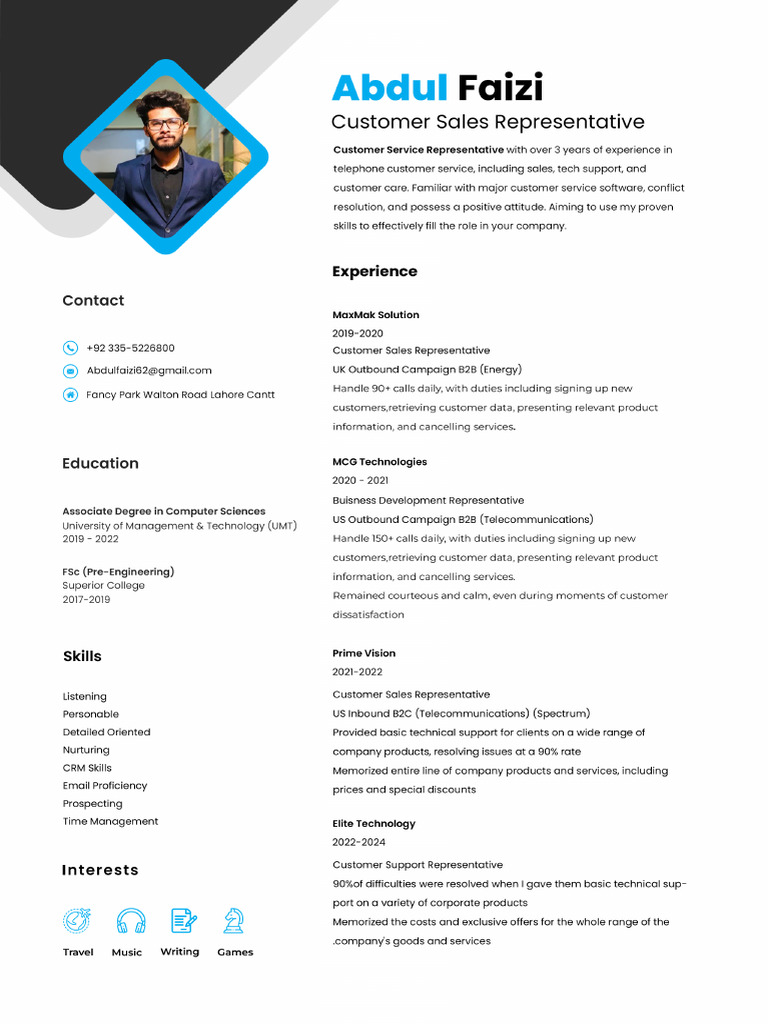 Faizi CV Final | PDF