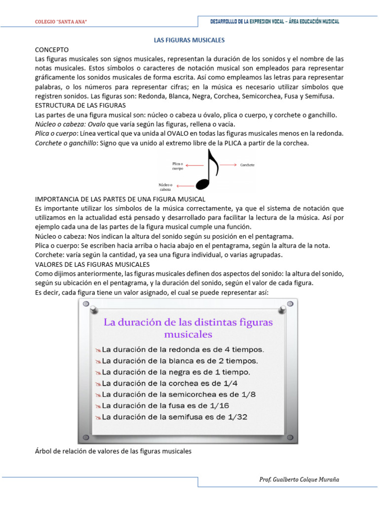 1ro Sec Las Figuras Musicales | PDF | Ritmo y medidor | Teoría musical