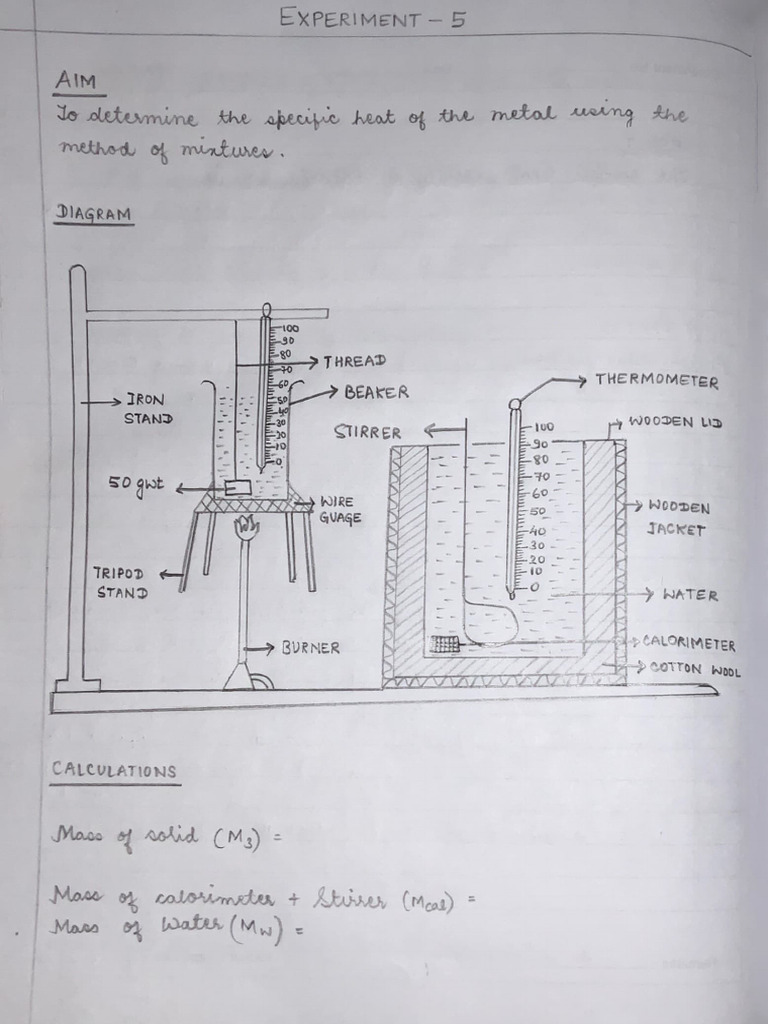 Phy Lab Manual Expmt. 05 | PDF