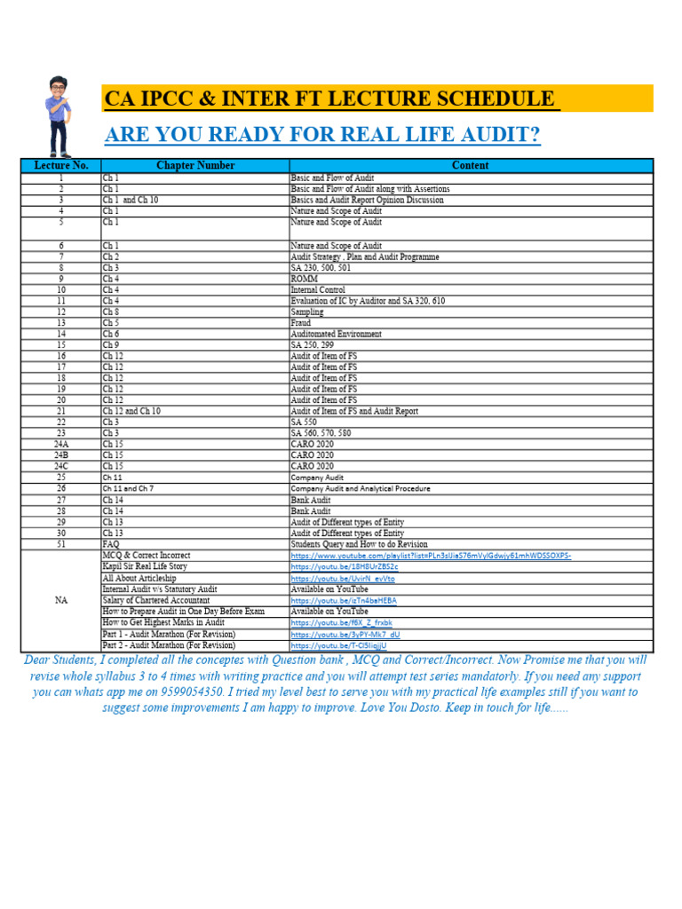 Inter Audit Fast Track Course Class Schedule | PDF | Audit | Auditor's Report