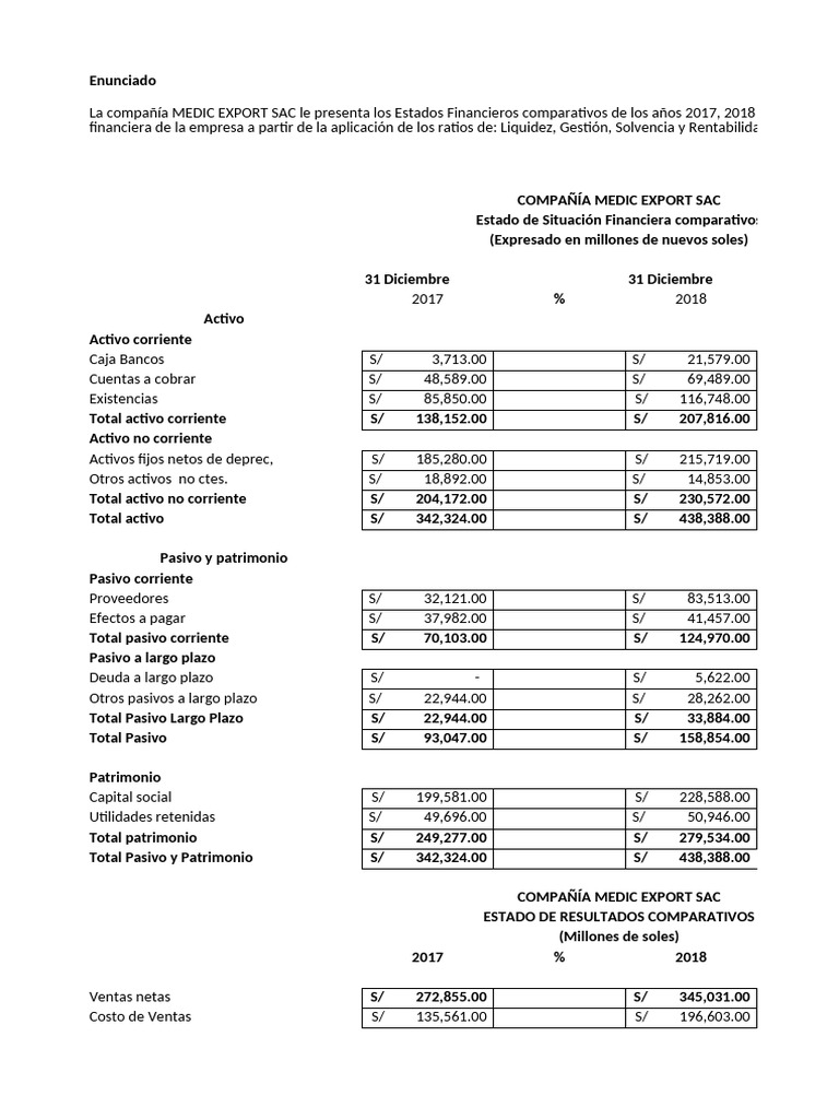Sesión 11. Ratios Financieros (Guía de Clase) | PDF | Negocios ...