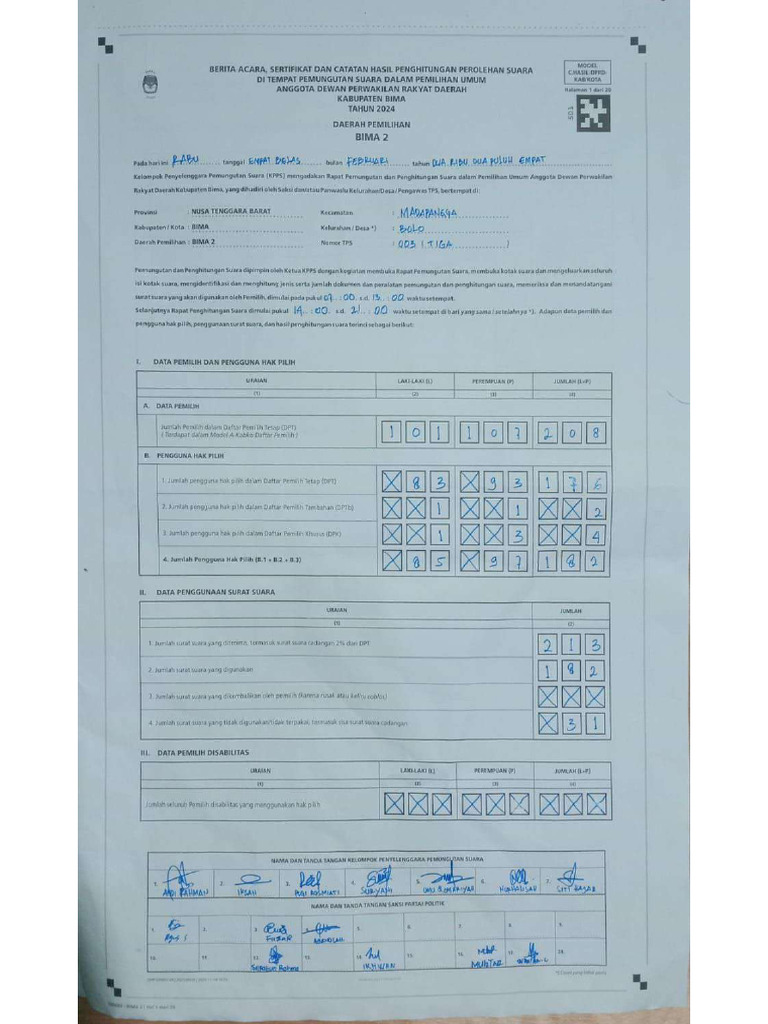 c1 Plano DPRD Kab - Kota Dapil 2 Tps 3 | PDF