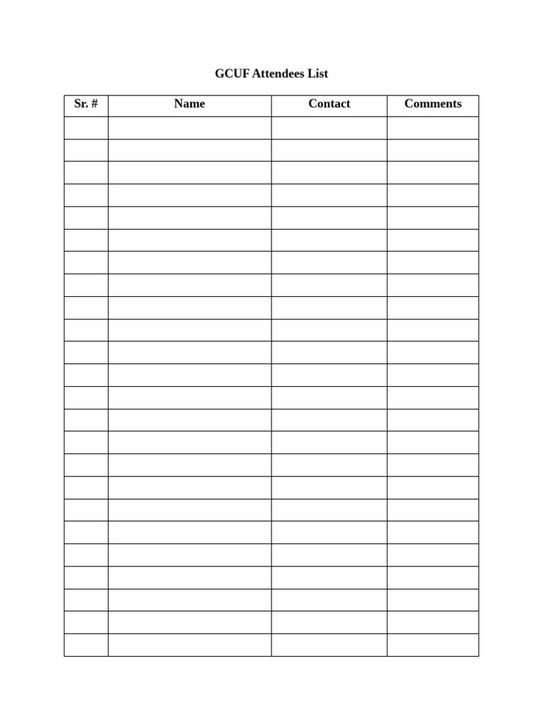 GCUF Attendees List | PDF