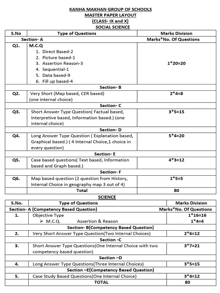 Paper Layout 9 and 10 HY 24 | PDF | Writing