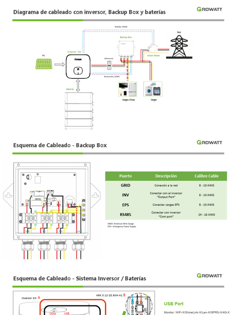 Esquema de Conexión de Inversores y Backup Box | PDF | Equipo | Poder ...