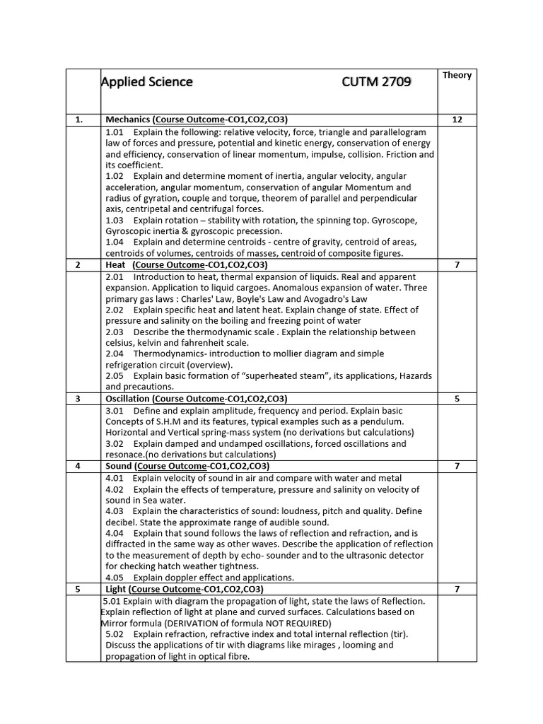 Applied Science | PDF | Angular Momentum | Refraction