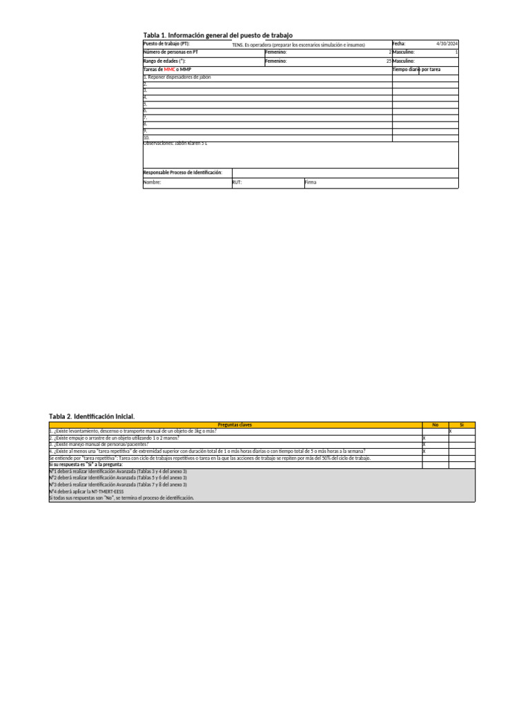 Tablas Ident. Inicial y Avanzada de MMC VIC | PDF | Fuerza | Arrastrar (Física)
