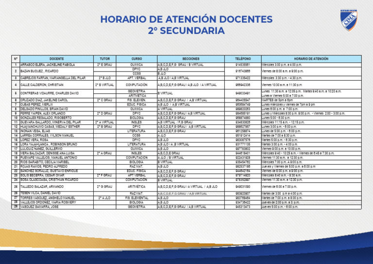 2do - Secundaria | PDF