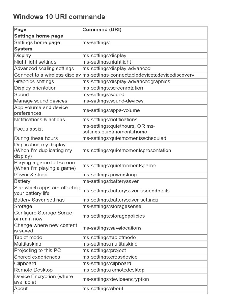 List of Ms-Settings URI Commands | PDF | Microsoft Windows | Windows Registry