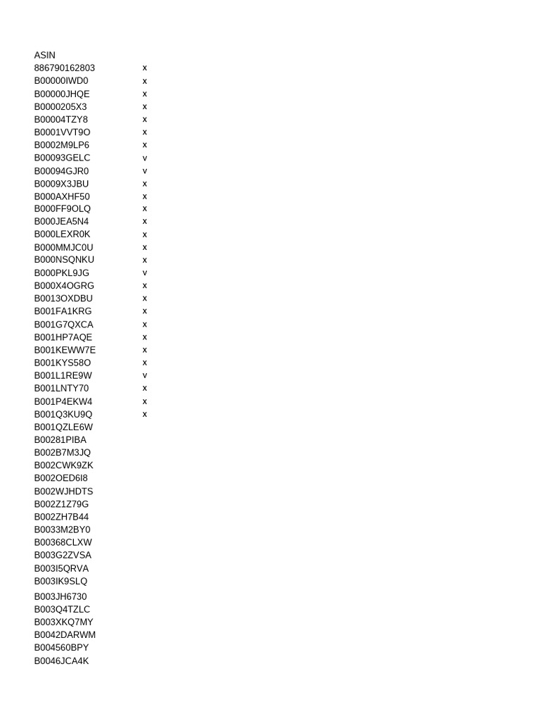 Auto Ungate ASIN List 2025 | PDF