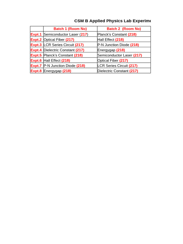 Applied Physics Lab Experiments Guide | PDF