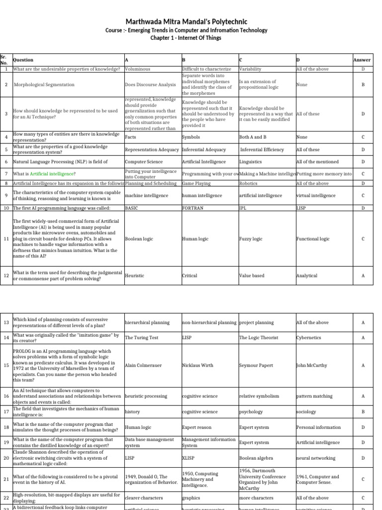 chapter-1-iot-mcq | PDF | Artificial Intelligence | Intelligence (AI) & Semantics